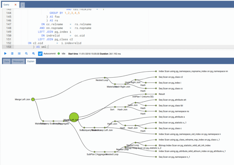 Which Is The Best PostgreSQL GUI [2025] - ScaleGrid