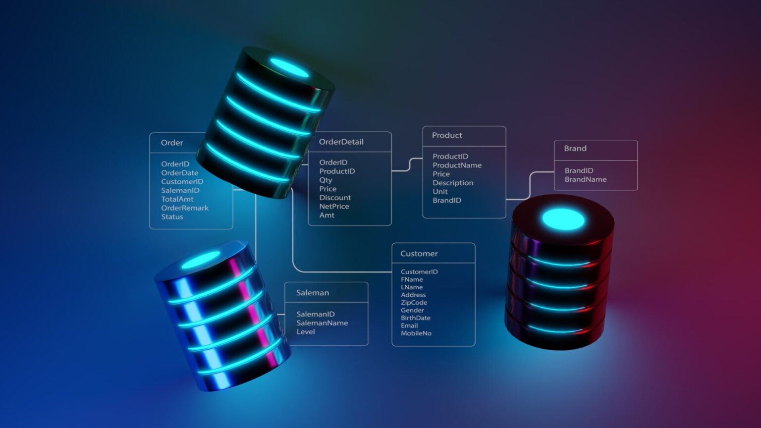 Top Database Performance Issues And Solutions Scalegrid