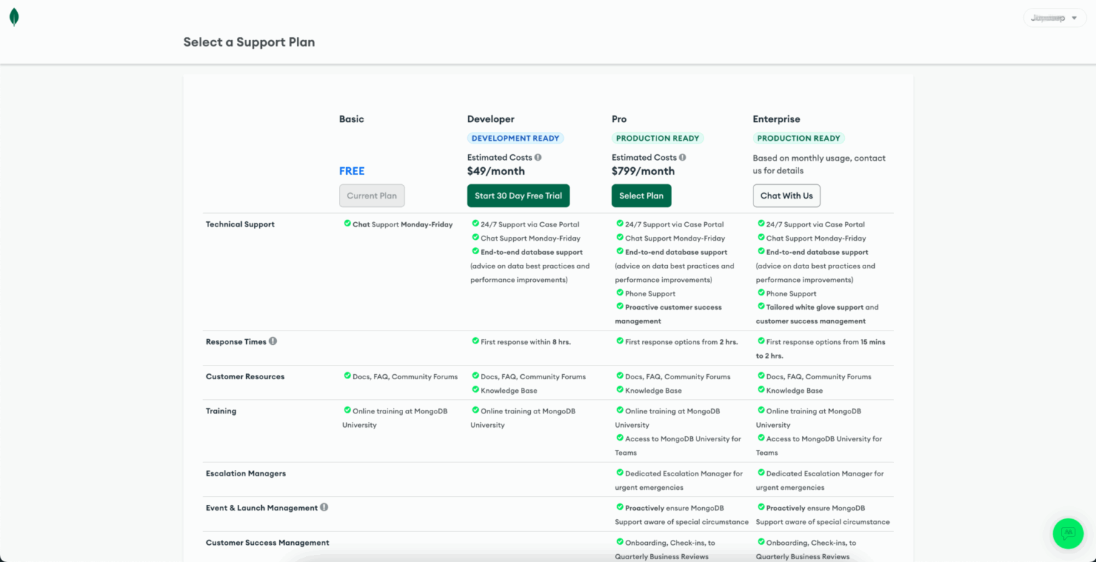 Scalegrid For Mongodb Vs Mongodb Atlas Scalegrid